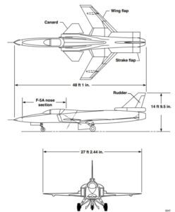 X-29: The Plane With Backward Wings That Defied the Laws of Flight ...